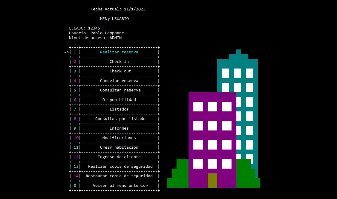 GitHub - NoeliaSouza/Gestion-Hotel