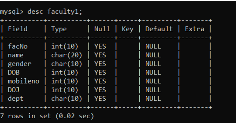 GitHub - brahmaiahpokuri/CSA0537-DBMS