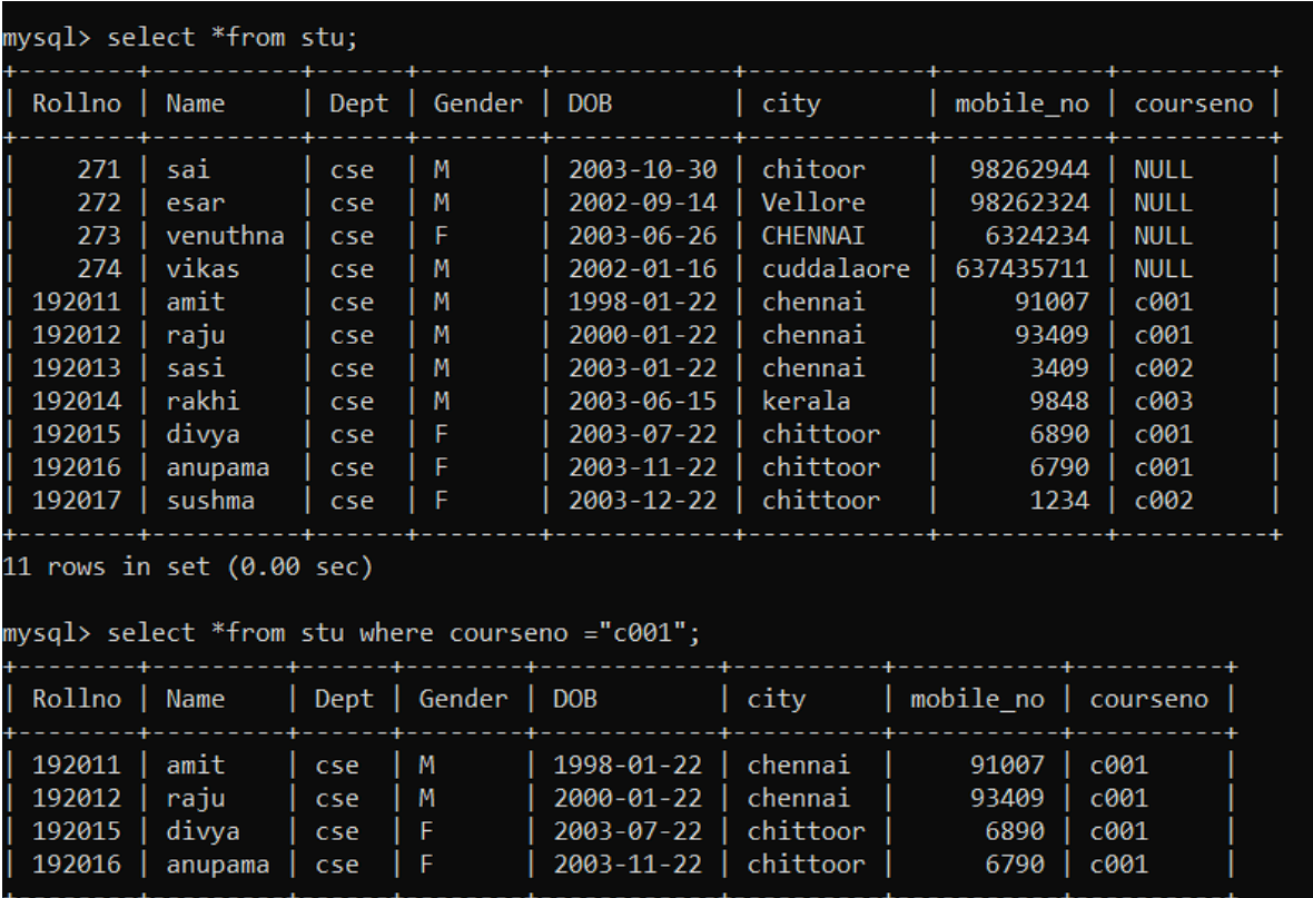 GitHub - brahmaiahpokuri/CSA0537-DBMS