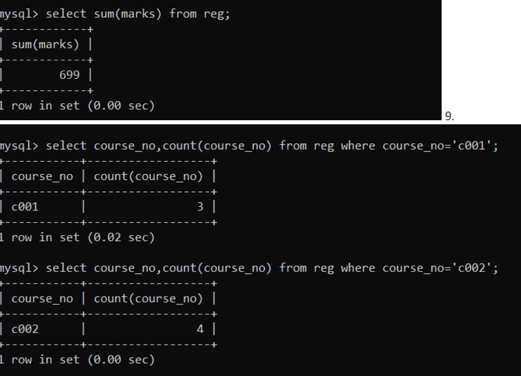 GitHub - brahmaiahpokuri/CSA0537-DBMS