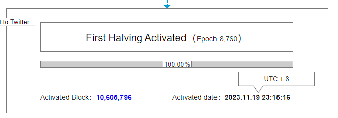 Halving countdown on the homepage · Issue #365 · Magickbase/ckb-explorer-public-issues · GitHub