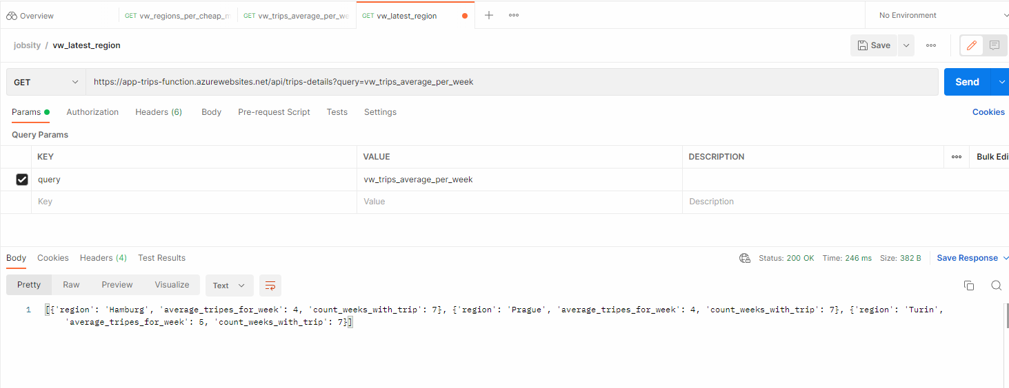 Github Rdurbano Adf Trigger Event