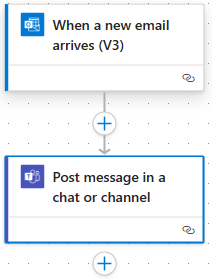 Workflow graph dimensions are reset when passing a modified workflow to the designer · Issue ...