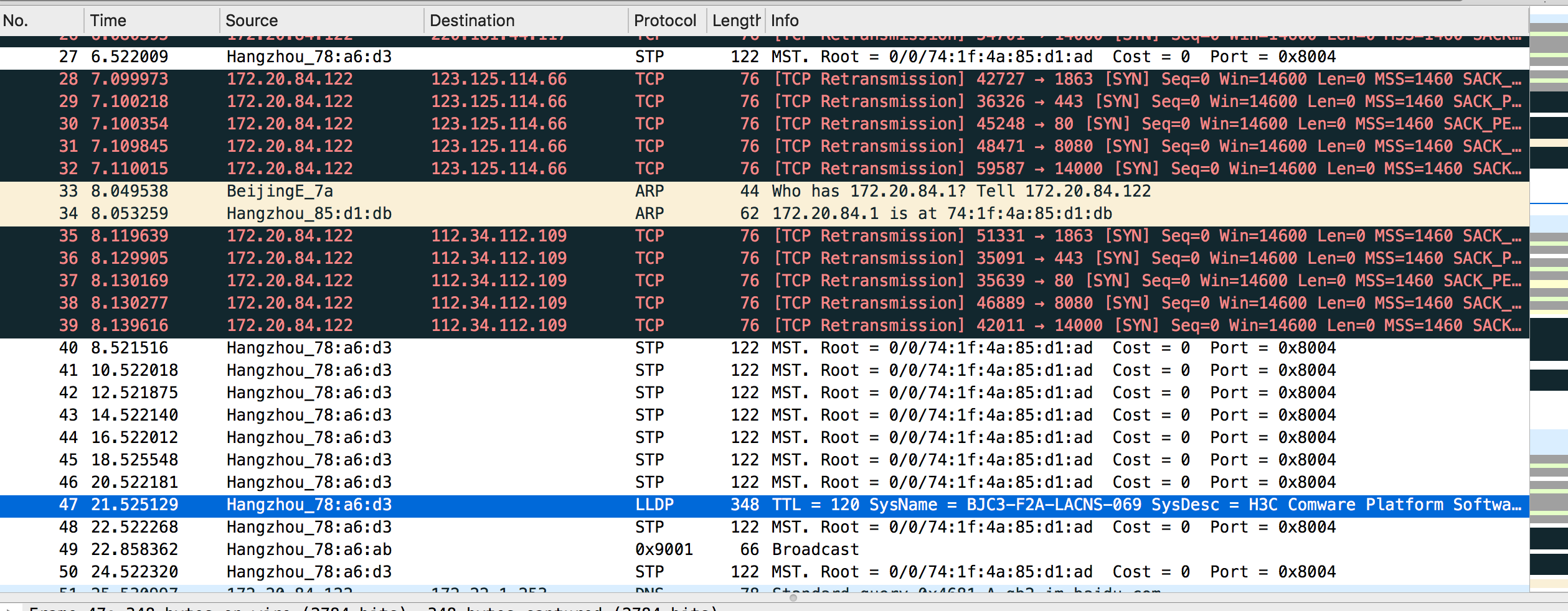voice vlan · Issue #339 · lldpd/lldpd · GitHub