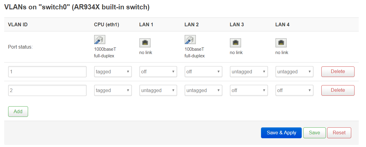Newifi D2 not showing WAN on Switch interface · Issue #259 · x-wrt/x-wrt · GitHub