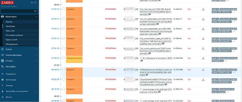 GitHub - Vallyren/Lab8