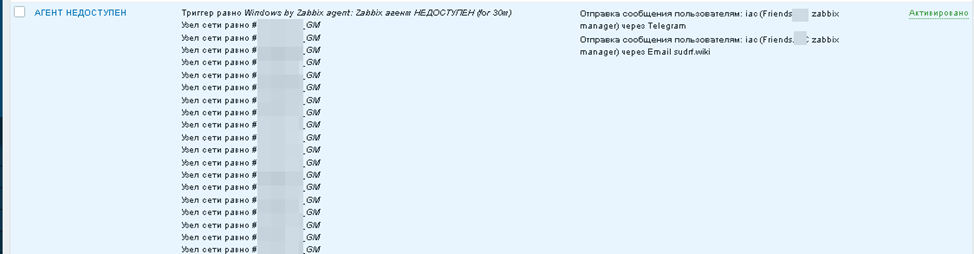 GitHub - Vallyren/Lab8