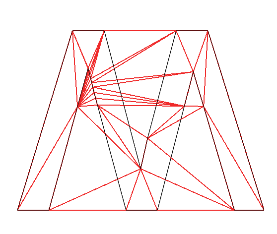 Delaunay triangulation goes outside border · Issue #4464 · CGAL/cgal · GitHub