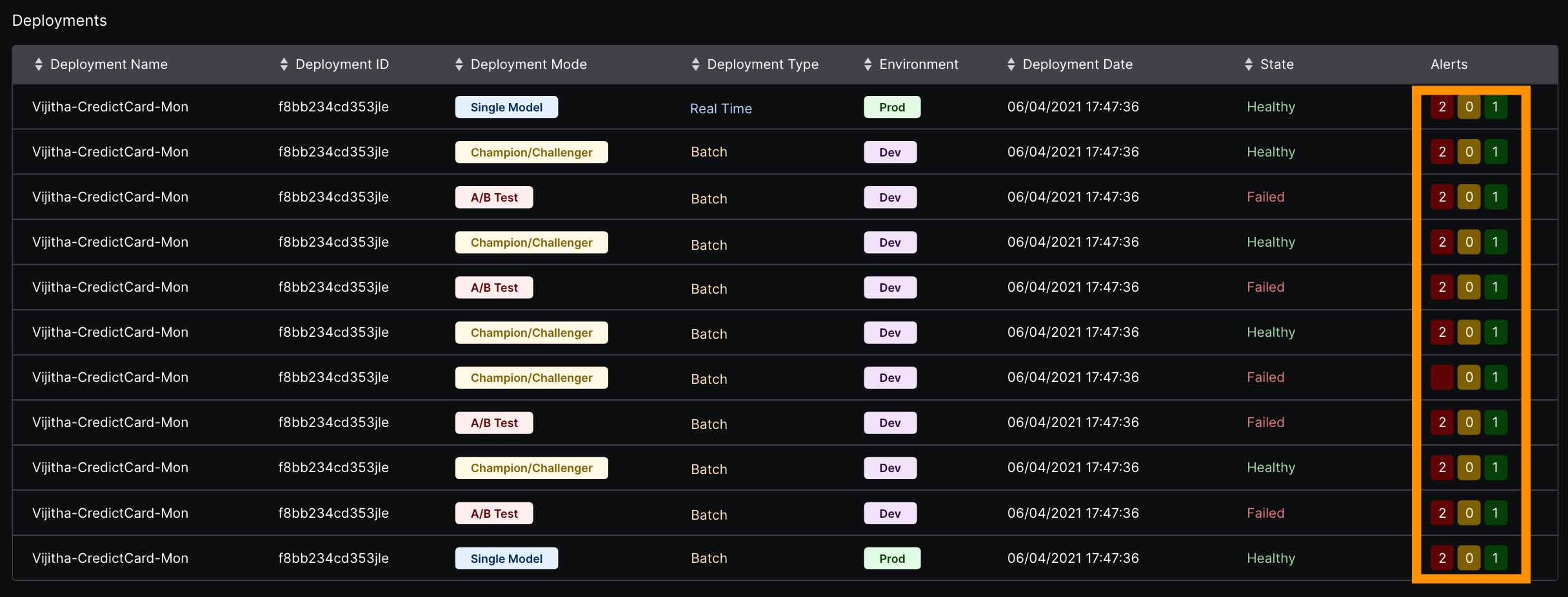 Include coloured badges inside table row · Issue #1006 · h2oai/wave ...