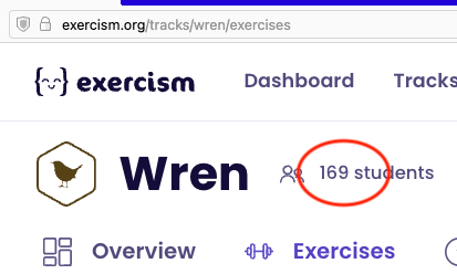 Is the track exercises page counting students differently? · Issue #6590 · exercism/exercism ...