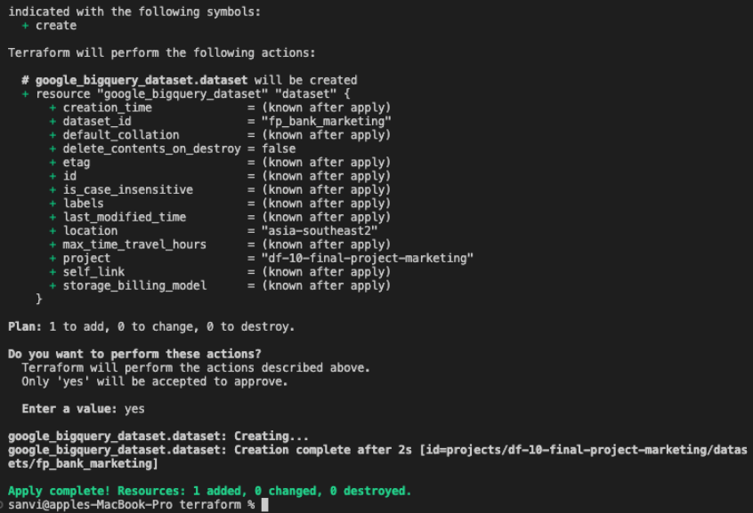 GitHub - avocadojj/marketing: Making pipeline for bank marketing campaign