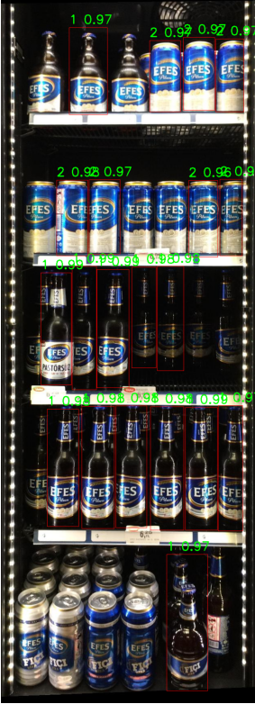 YOLO pre-annotated image imported shows misaligned bounding boxes ...