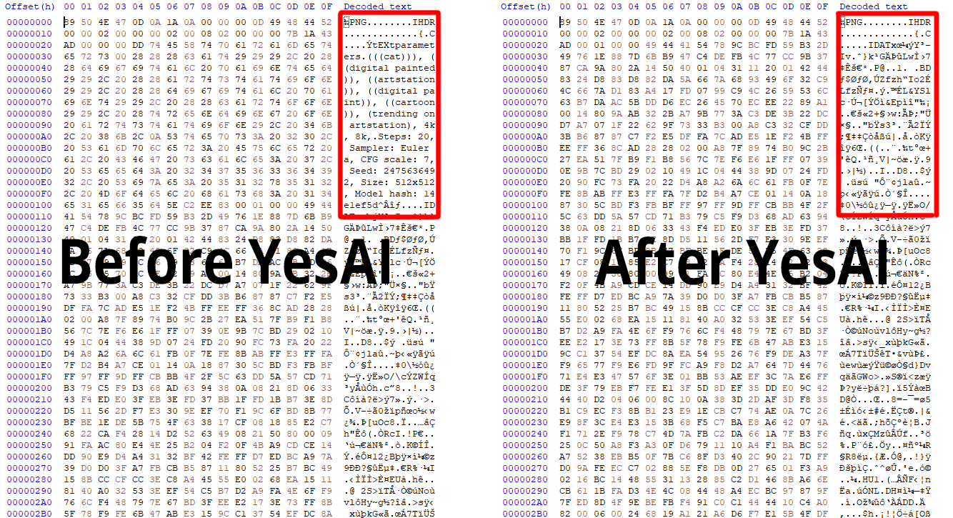 GitHub - TheGoat1230/YesAI
