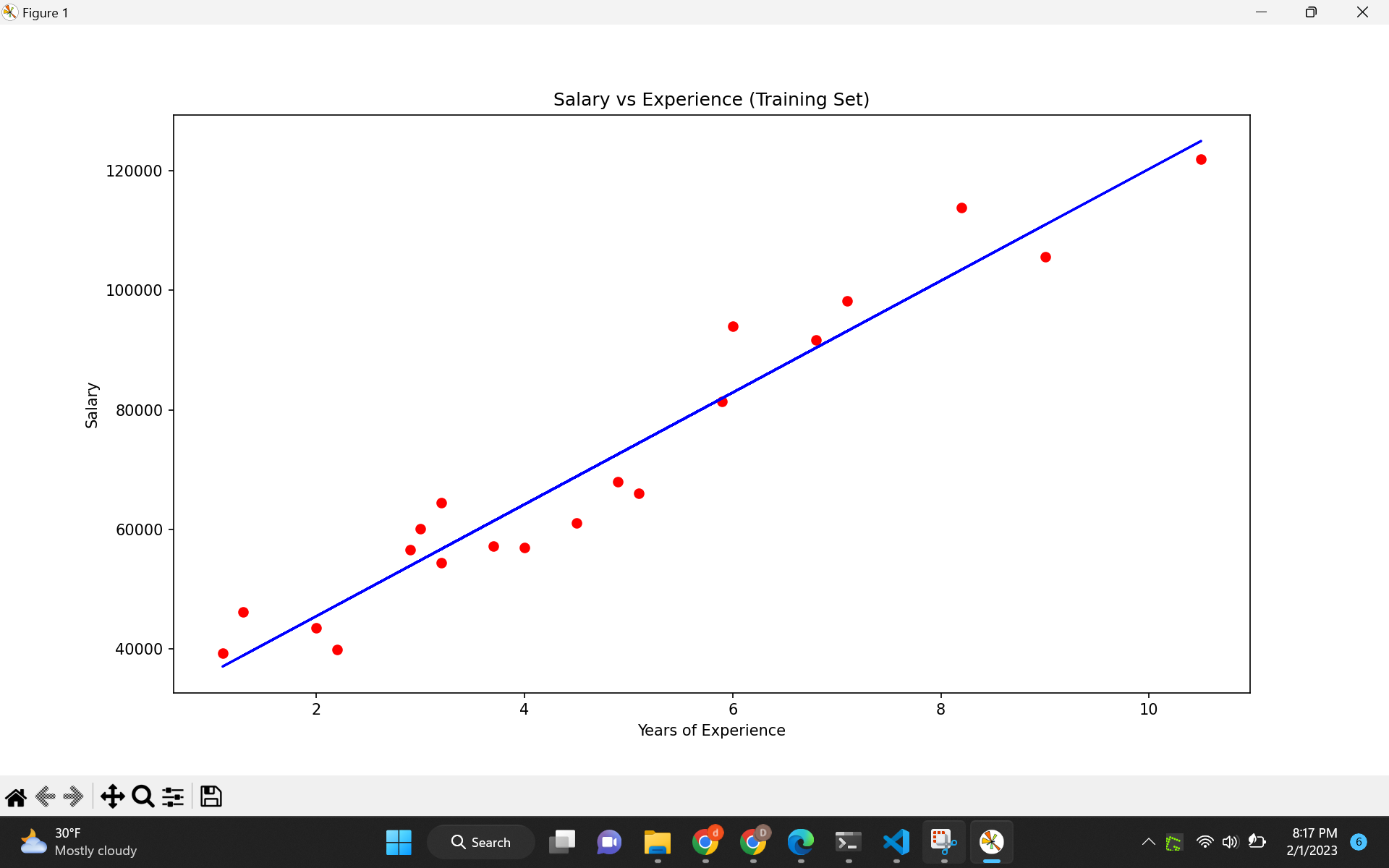 GitHub - Divya-ucm/Assignment4