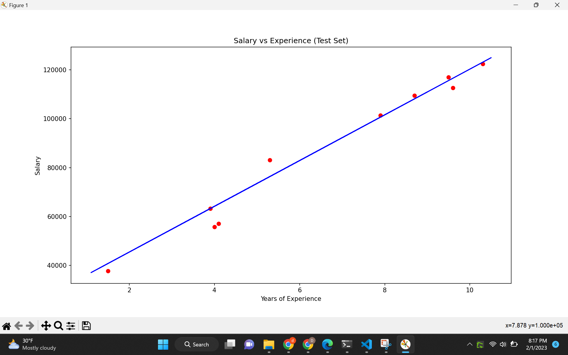 GitHub - Divya-ucm/Assignment4