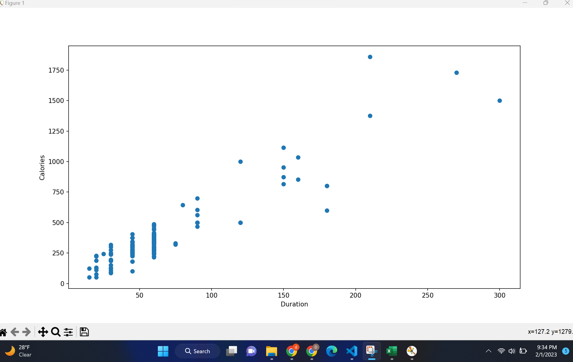 GitHub - Divya-ucm/Assignment4