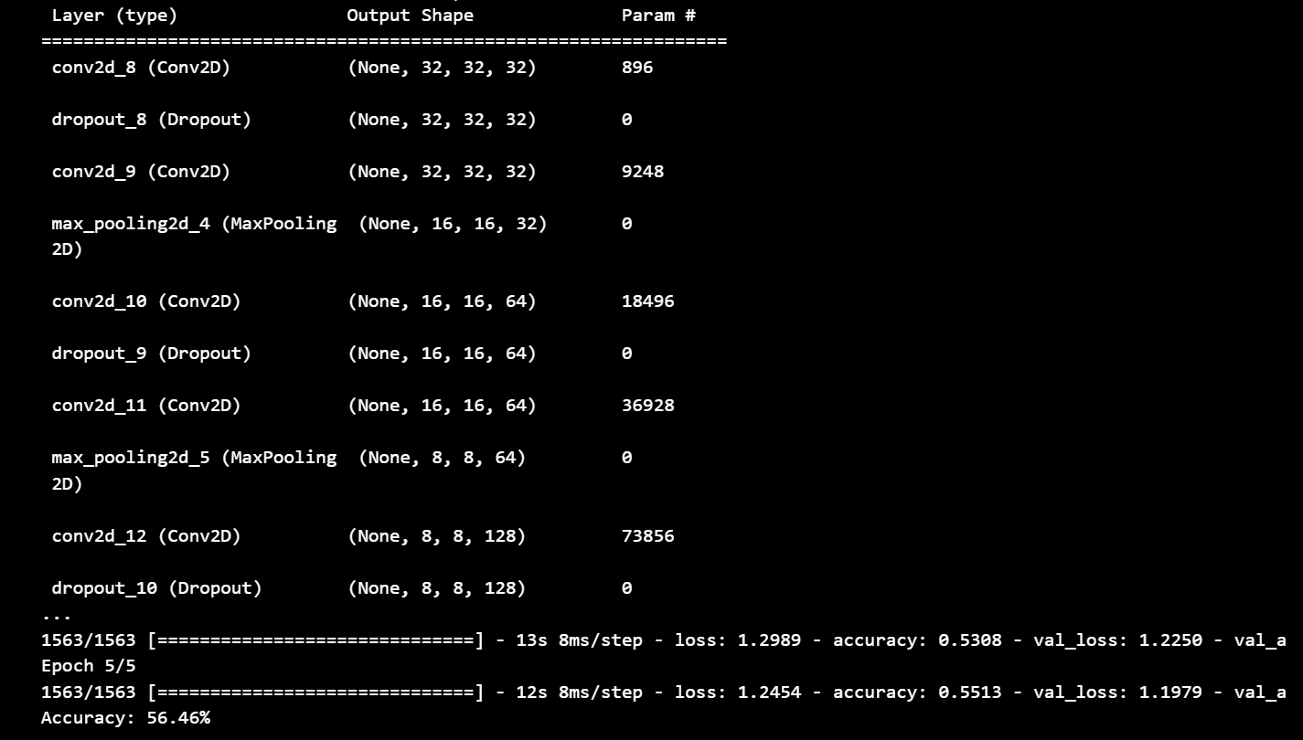 GitHub - Divya-ucm/Assignment-7