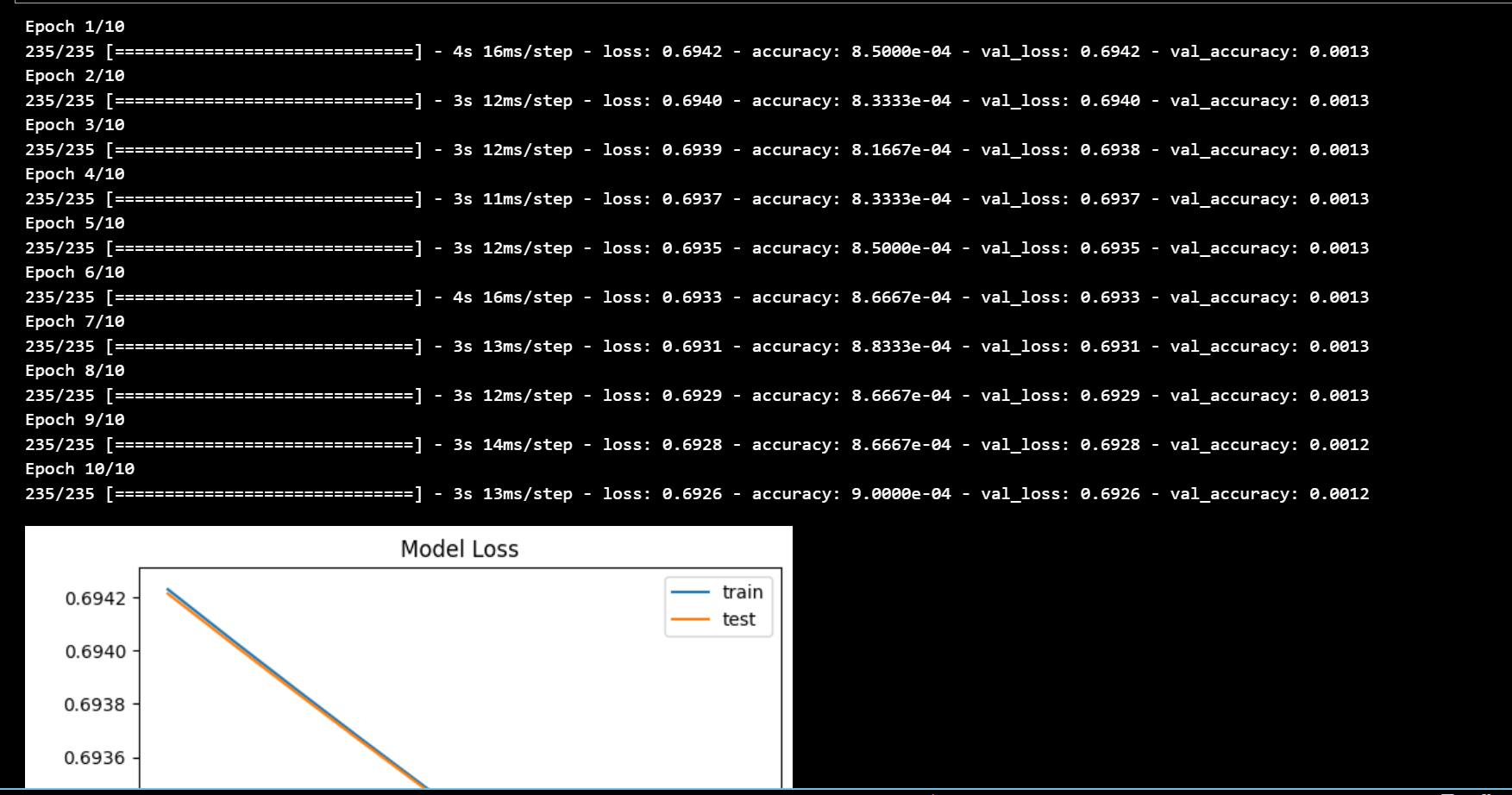 GitHub - ashwinreddy2/700745488--Assignment-9-Ashwin-kumar-Reddy