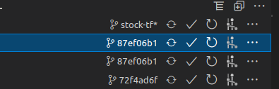 Git view with multiple submodules shows commit hash from different ...