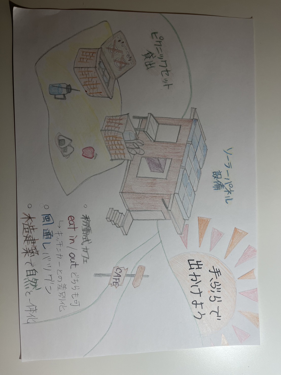 2022年度最終課題提出用Issue · Issue #37 · furuhashilab/jyubako4dronemapping · GitHub