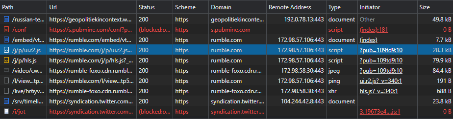 Requests Initiated Inside ` ` Cannot Be Blocked By Shields · Issue 28491 · Brave Brave Browser