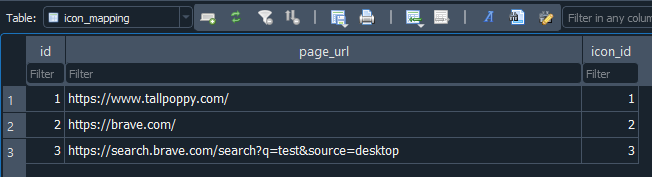 [OTR] Some data like Favicons, are not removed after closing OTR tabs. · Issue #31863 · brave ...