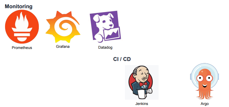 GitHub - kyunseul/aws_msa: 고가용성을 위한 MSA 구성