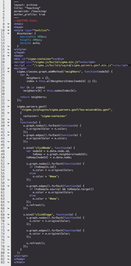 Install Sigma Js On Github Pages And Minimal Mistakes · Issue 888 · Jacomyal Sigma Js · Github