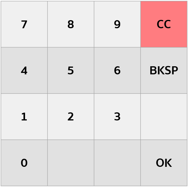 GitHub - SNatts/LAB1-KeyPad