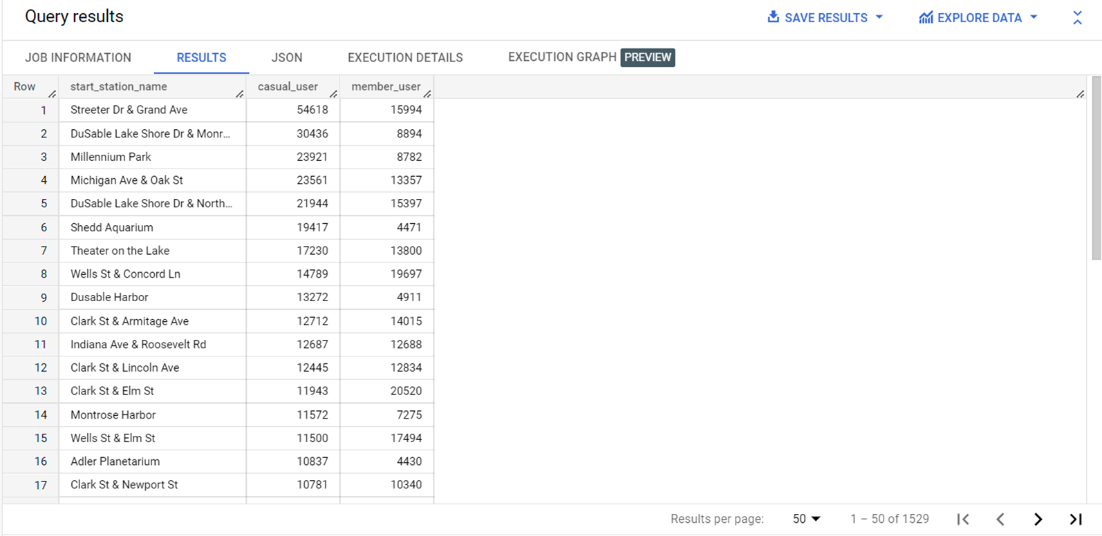 GitHub - maxtr1986/CapstoneProject: This is a portfolio about Google Data Analytics Capstone Project