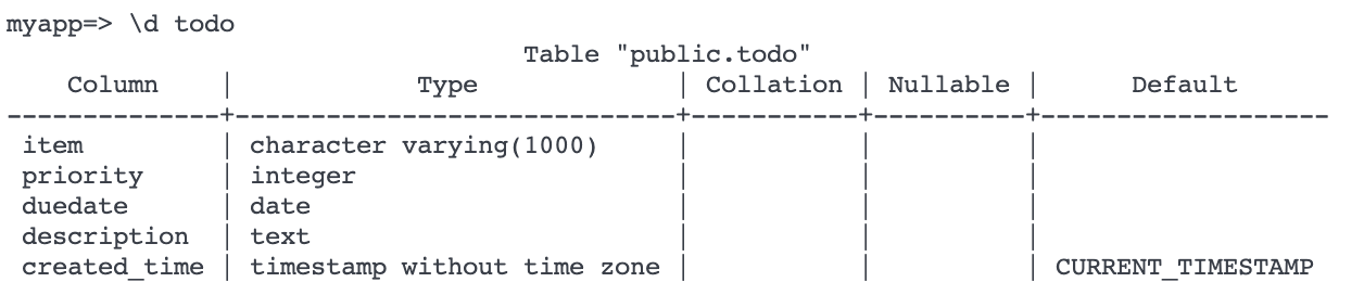 GitHub - Kelly-Zii/Data-Streams