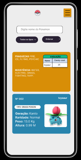 GitHub - AdrianaKatarina/Data-Lovers: Uma página web para jogadores de Pokémon GO, permitindo ...