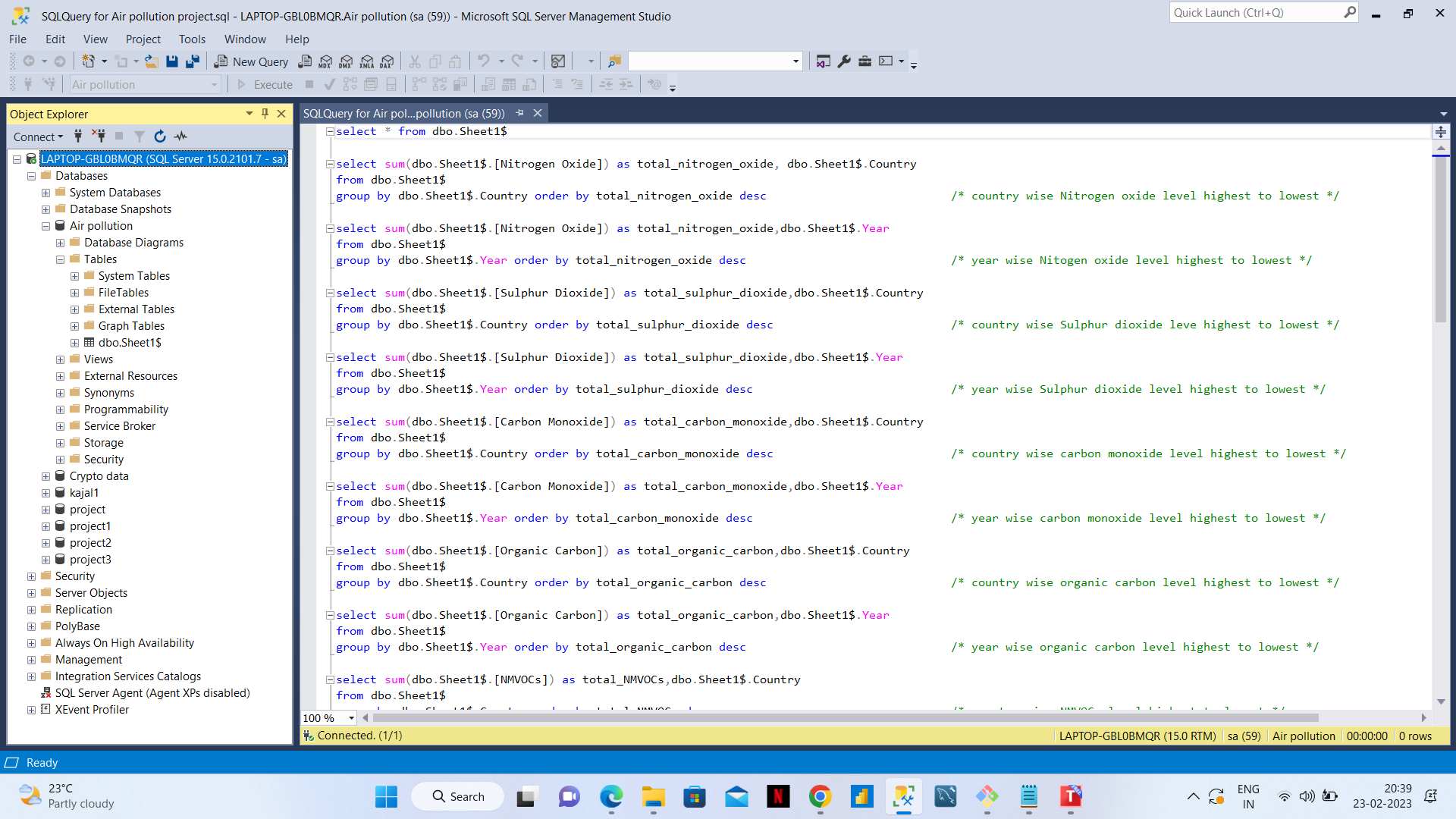 GitHub - KajalG12/Kajal-Project-1-Repository: Project 1: Air-Pollution ...
