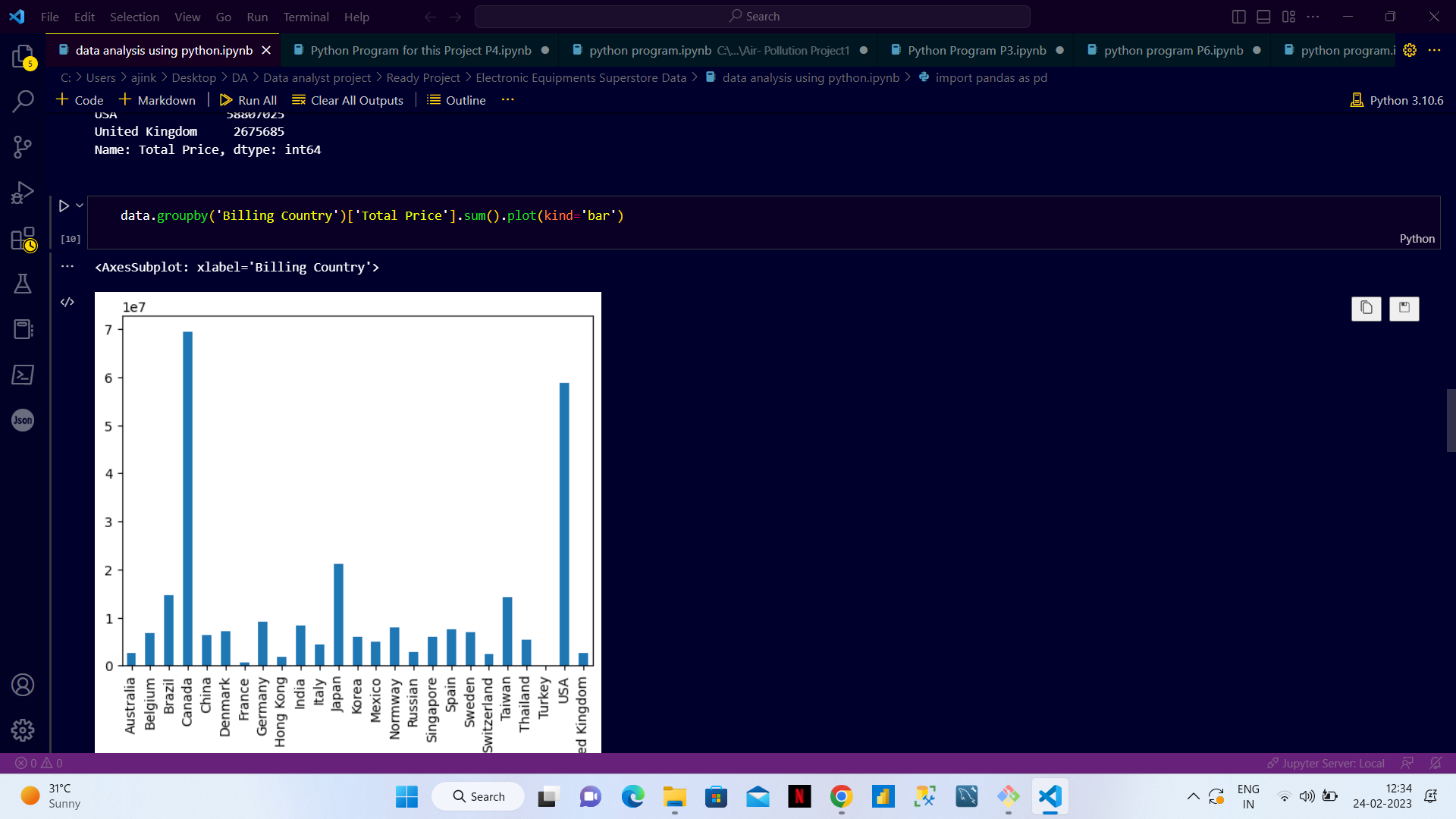 GitHub - KajalG12/Kajal-Project-2-Repository