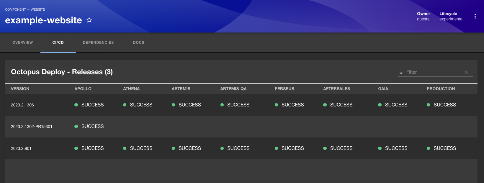 🔌 Plugin: Octopus Deploy · Issue #16241 · backstage/backstage · GitHub