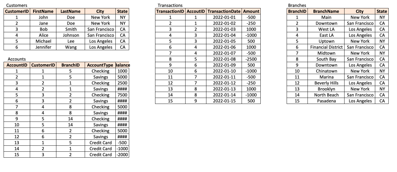 GitHub - orvpagadua/Steel-Data-Challenge-4-Finance-Analysis: A short project for Steel Data ...