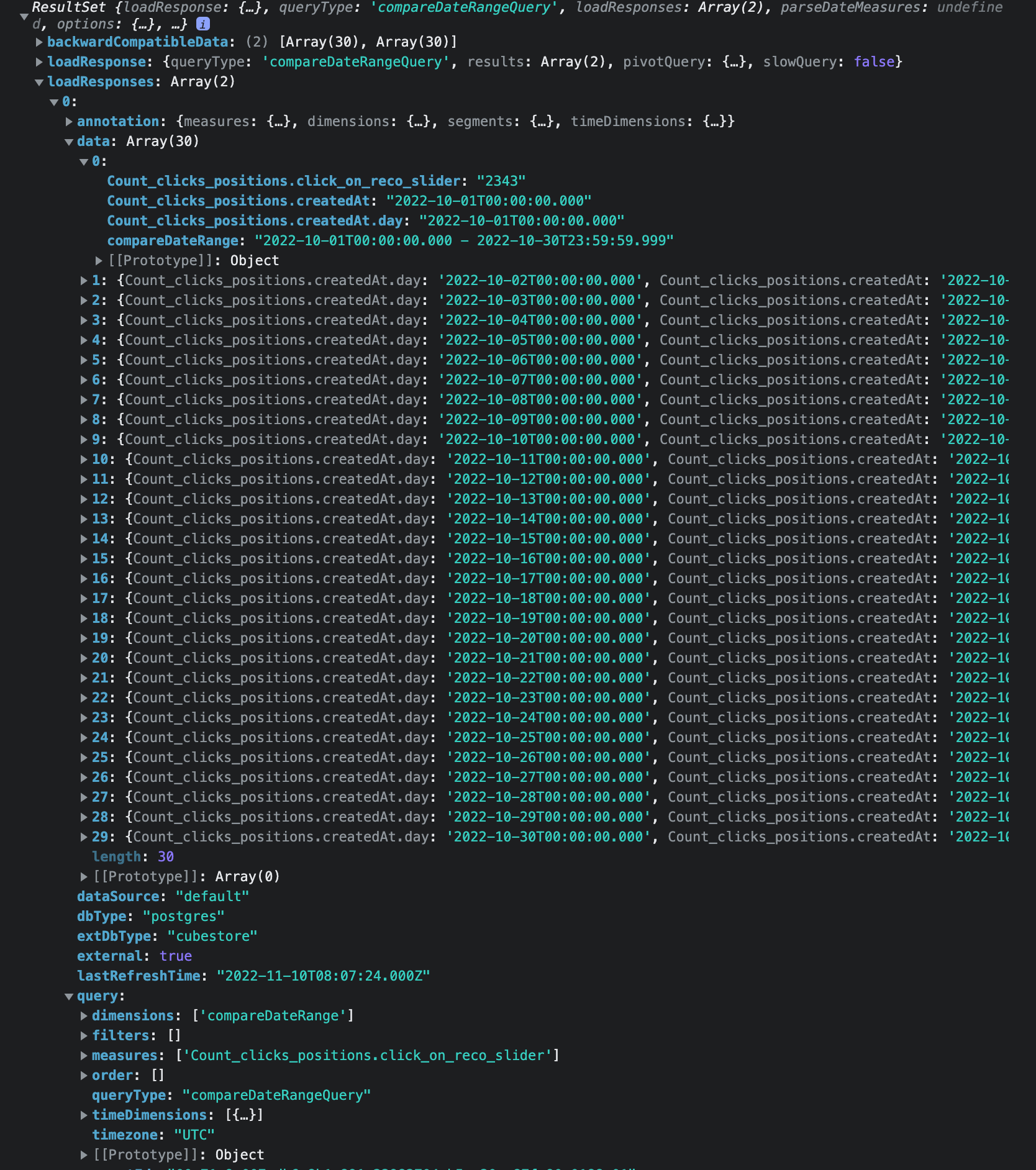 Items in resultSet.chartPivot() hold the wrong date in their x-property when comparing date ...