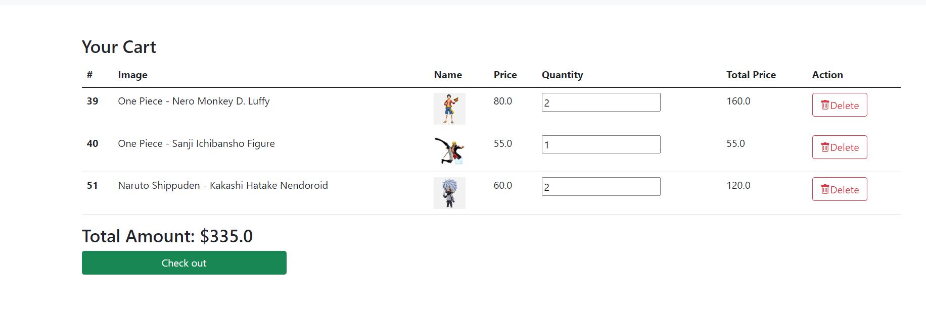 GitHub - N-RjD/PRJ301-Figure-Shop