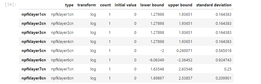 Jacobian matrix with no-non zeros · Issue #403 · pypest/pyemu · GitHub