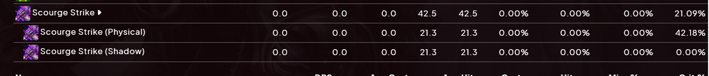 Scourge Strike is hitting for zero · Issue #2384 · wowsims/wotlk · GitHub