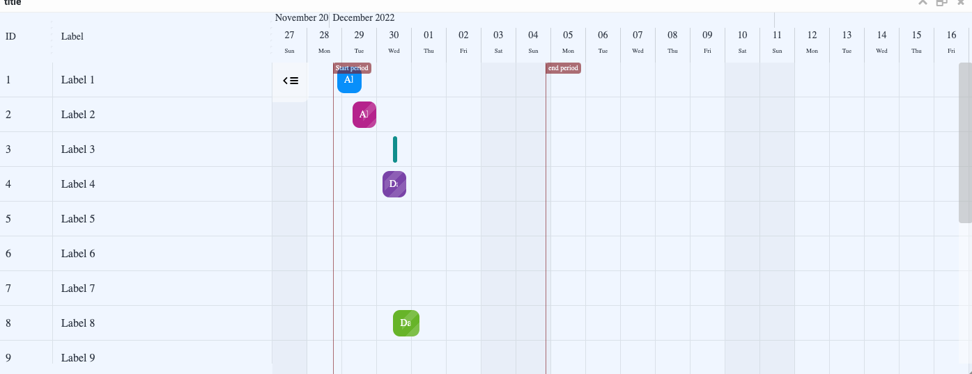 On some zoom levels the items and bookmarks take the wrong positions ...