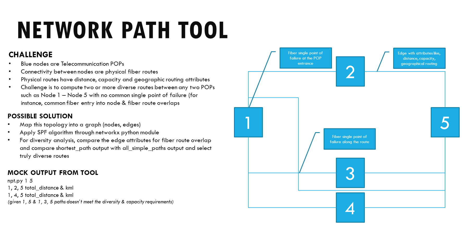 GitHub - shanali-sg/npt: Network Path Tool