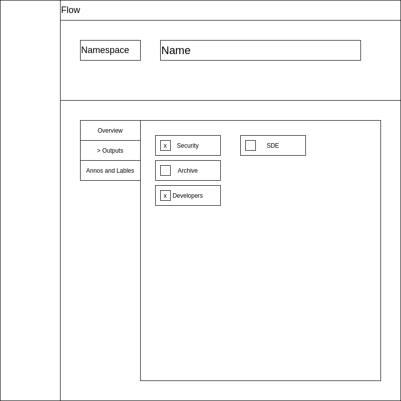 [Logging V2] ClusterFlow CRD Page · Issue #1126 · rancher/dashboard · GitHub