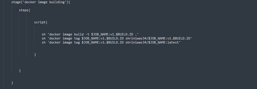 GitHub - shriniwas-devops/demo_counter