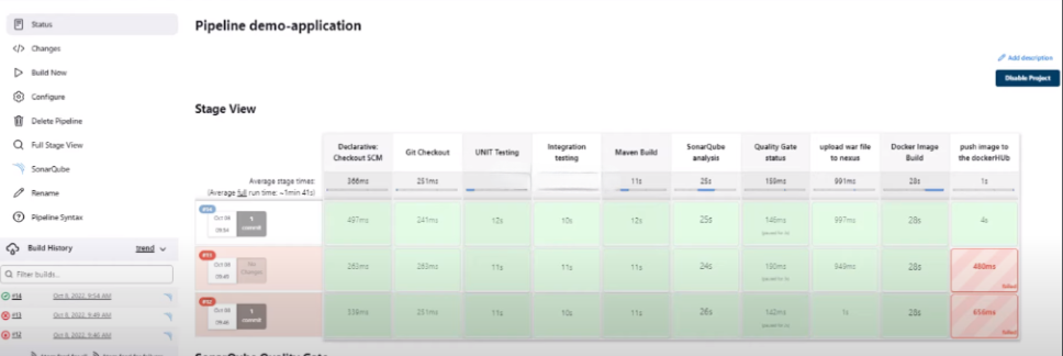 GitHub - shriniwas-devops/demo_counter