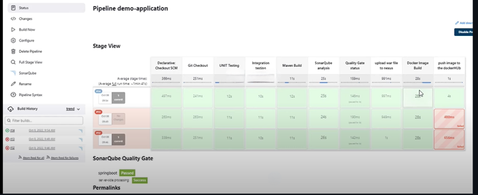 GitHub - shriniwas-devops/demo_counter