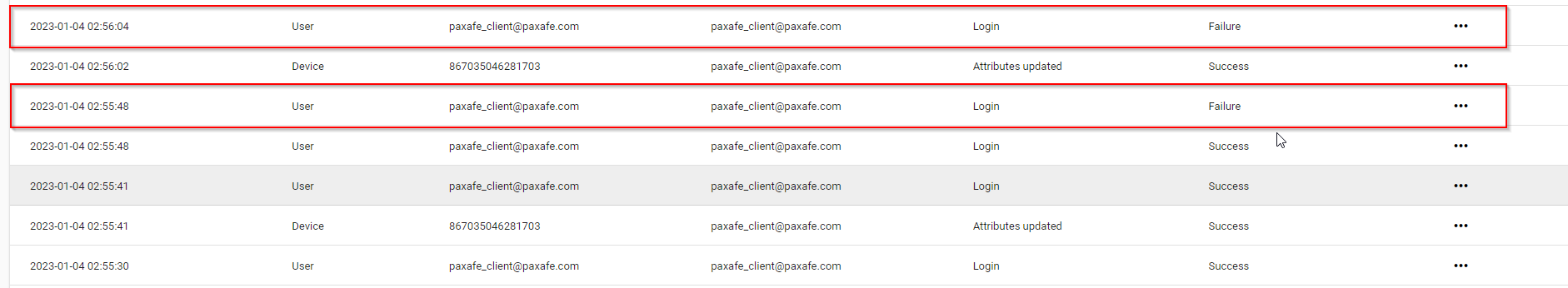 Cassandra Failing to write records and facing 500 errors on Login API as Authentication Failed ...