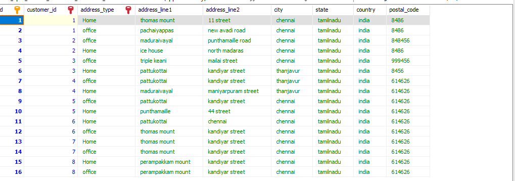 GitHub - kavidhassankar/DBMS_WORK