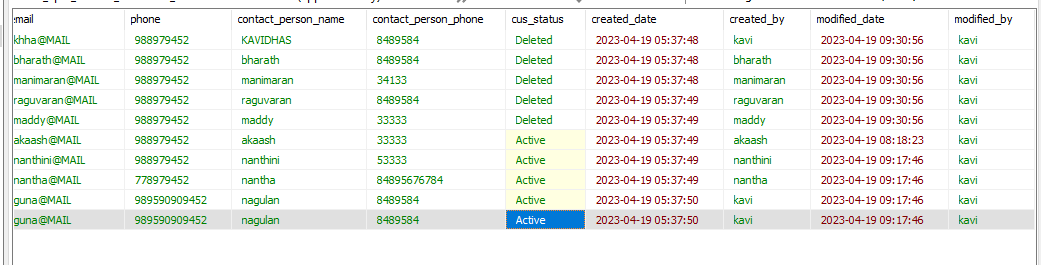 GitHub - kavidhassankar/DBMS_WORK
