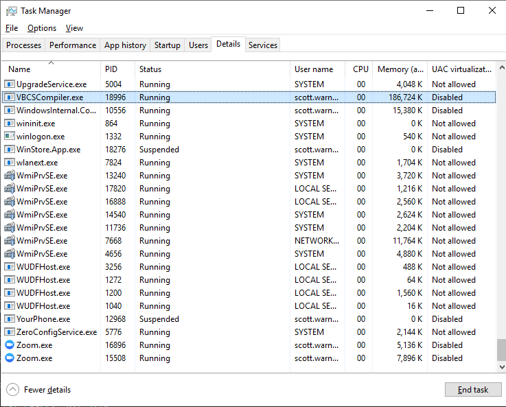 Building Projects With Roslyn Fxcop Analysers Nuget Dependency Never Completes · Issue 2535 